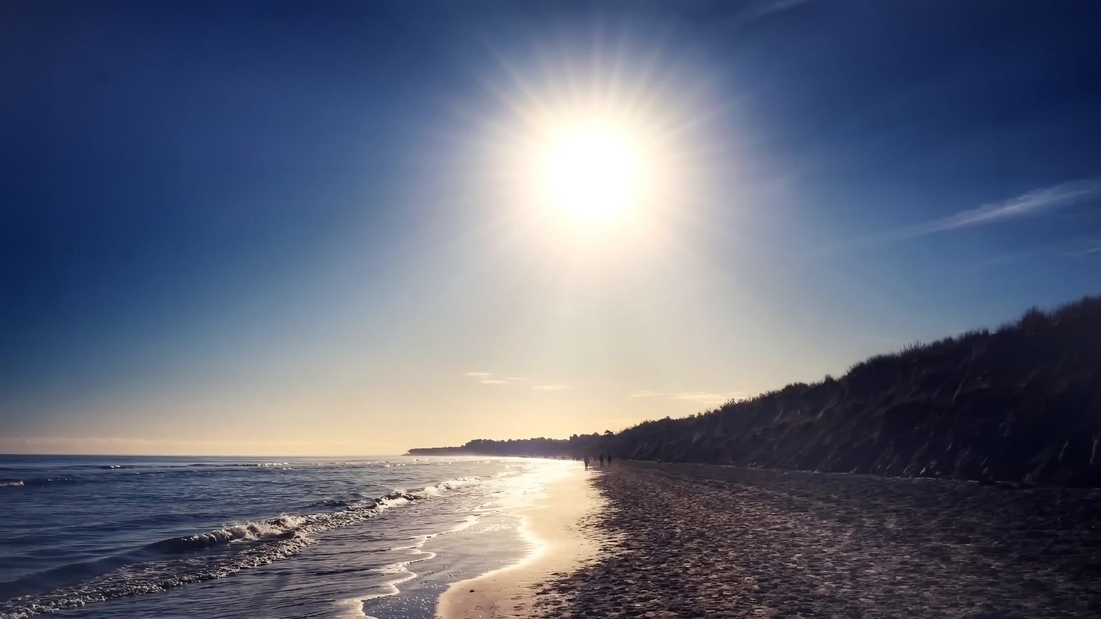 Things to do in Curracloe | Ravenport Resort